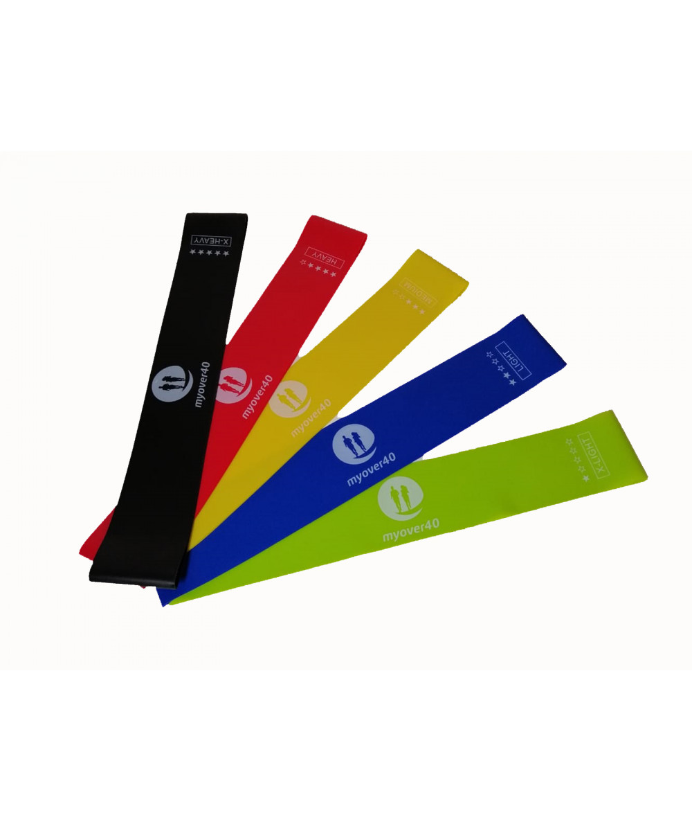 myover40® Mini Bands Set