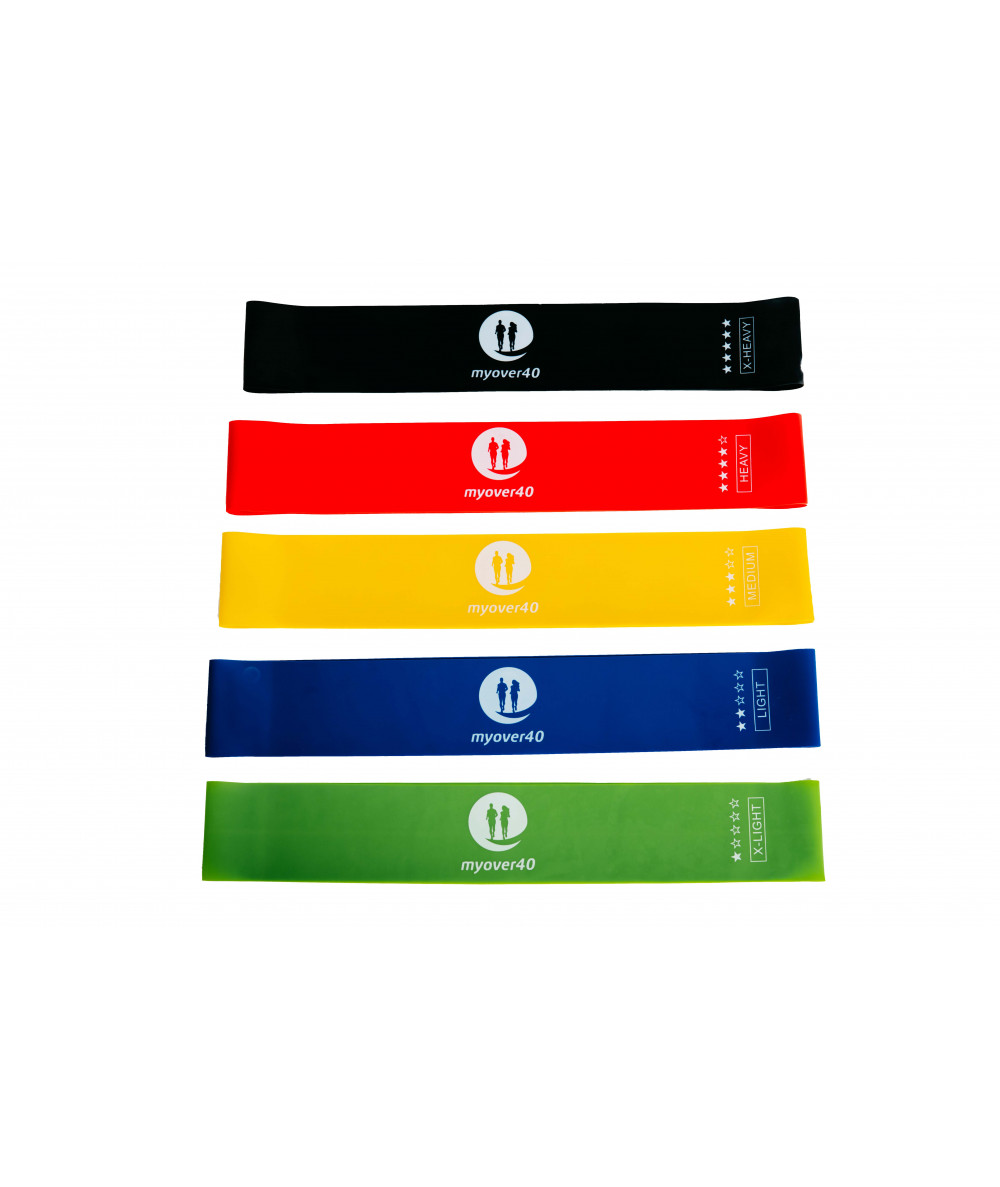 myover40® Mini Bands Set